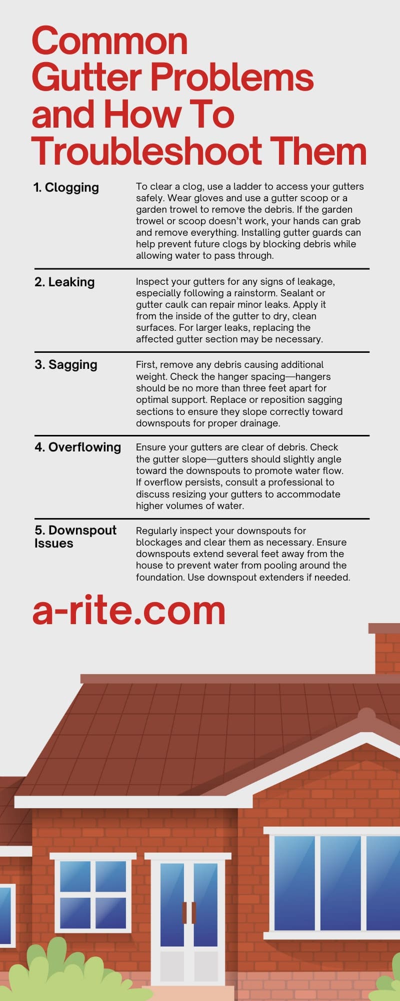 Common Gutter Problems and How To Troubleshoot Them